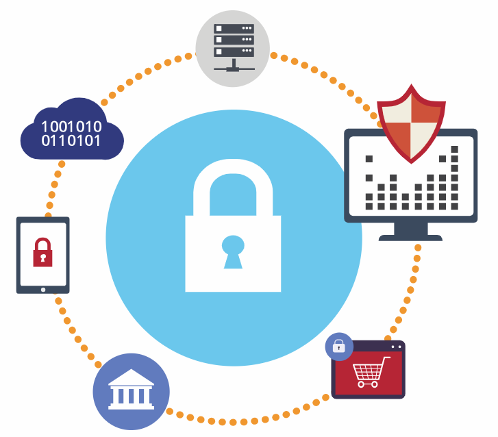 Tips To Improve Your Information Governance Plan | TERIS